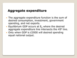 GDP in an open economy with govt | PPT