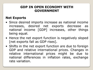GDP in an open economy with govt | PPT