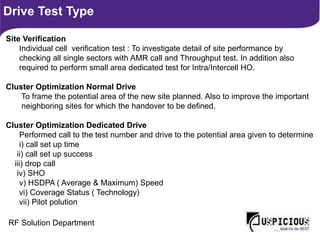 3G Drive test procedure by Md joynal Abaden | PPTX