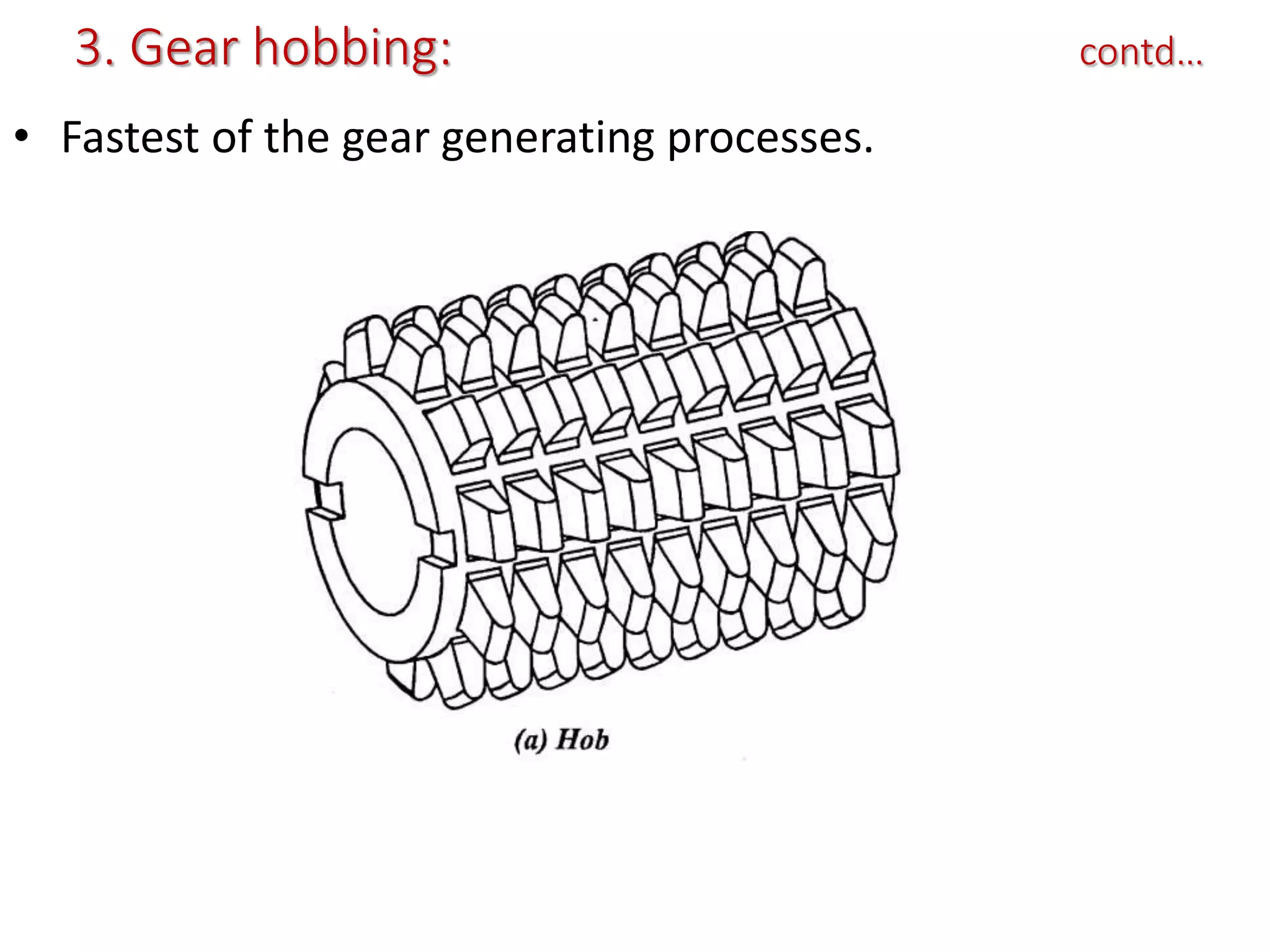gear and thread manufacturing,metal cutting,manufacturing processes ...
