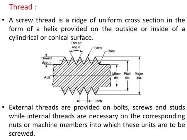 gear and thread manufacturing,metal cutting,manufacturing processes ...
