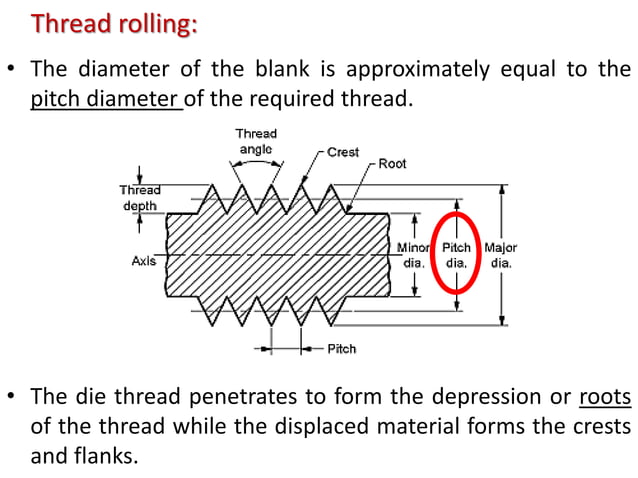 gear and thread manufacturing,metal cutting,manufacturing processes ...