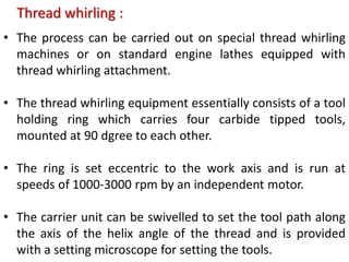 gear and thread manufacturing,metal cutting,manufacturing processes ...