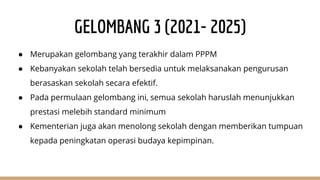 3 gelombang pendidikan pppm 2013-2025 | PPTX