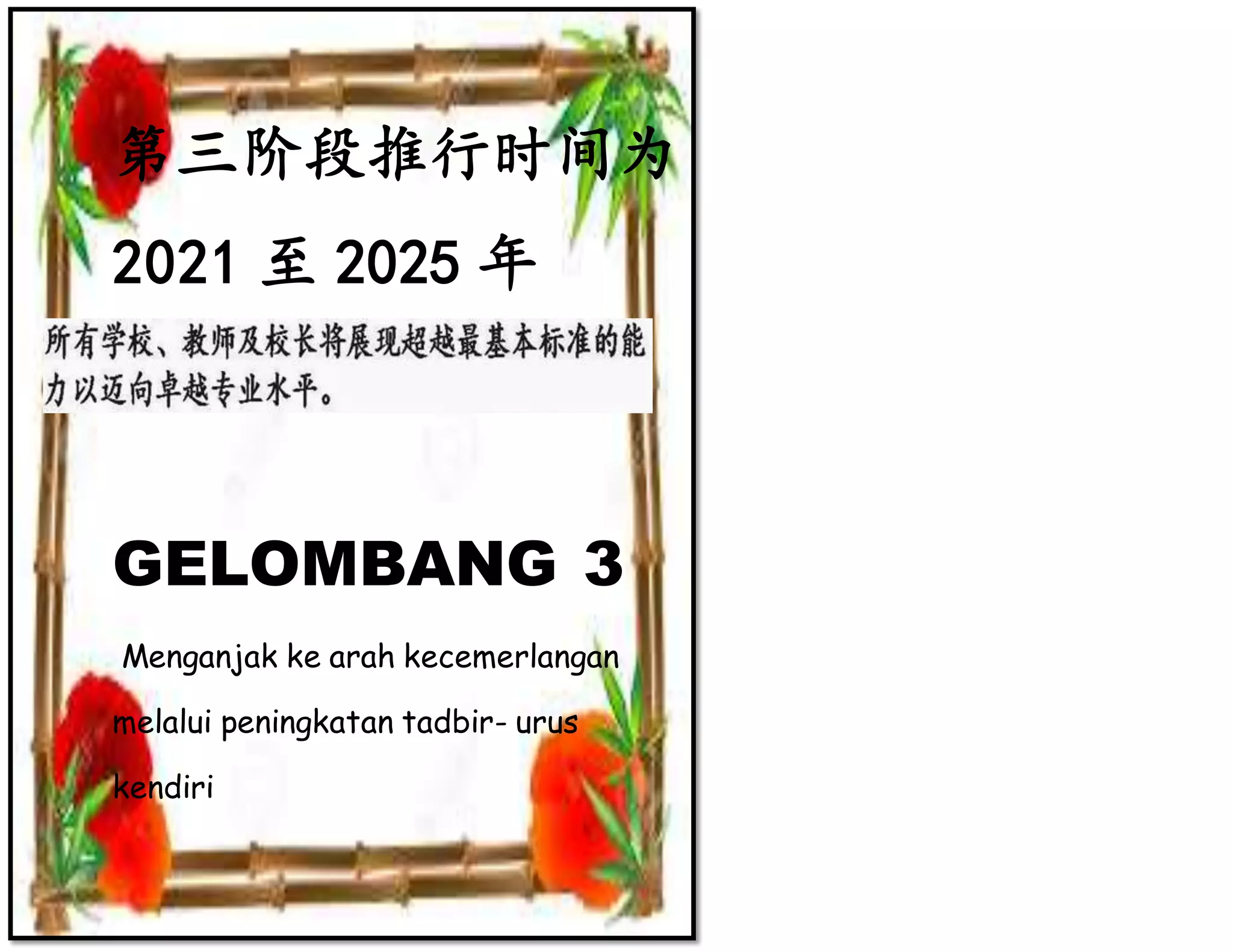 3 gelombang pppm | DOCX
