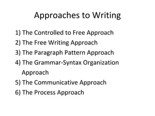 3 general principles for teaching writing | PPT