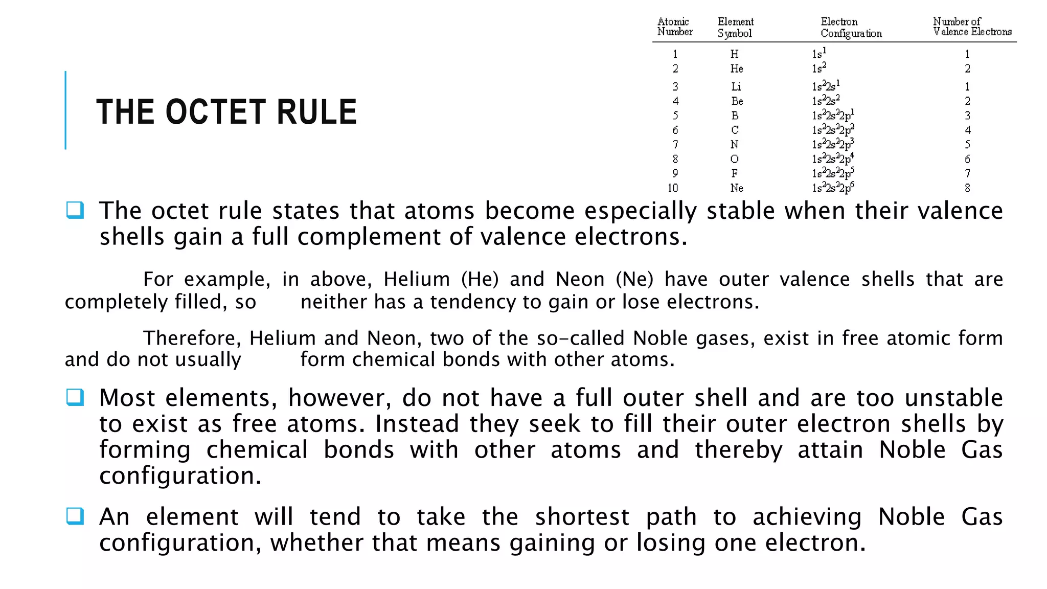 General principles of organic chemistry | PPTX