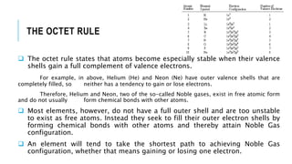 General principles of organic chemistry | PPTX