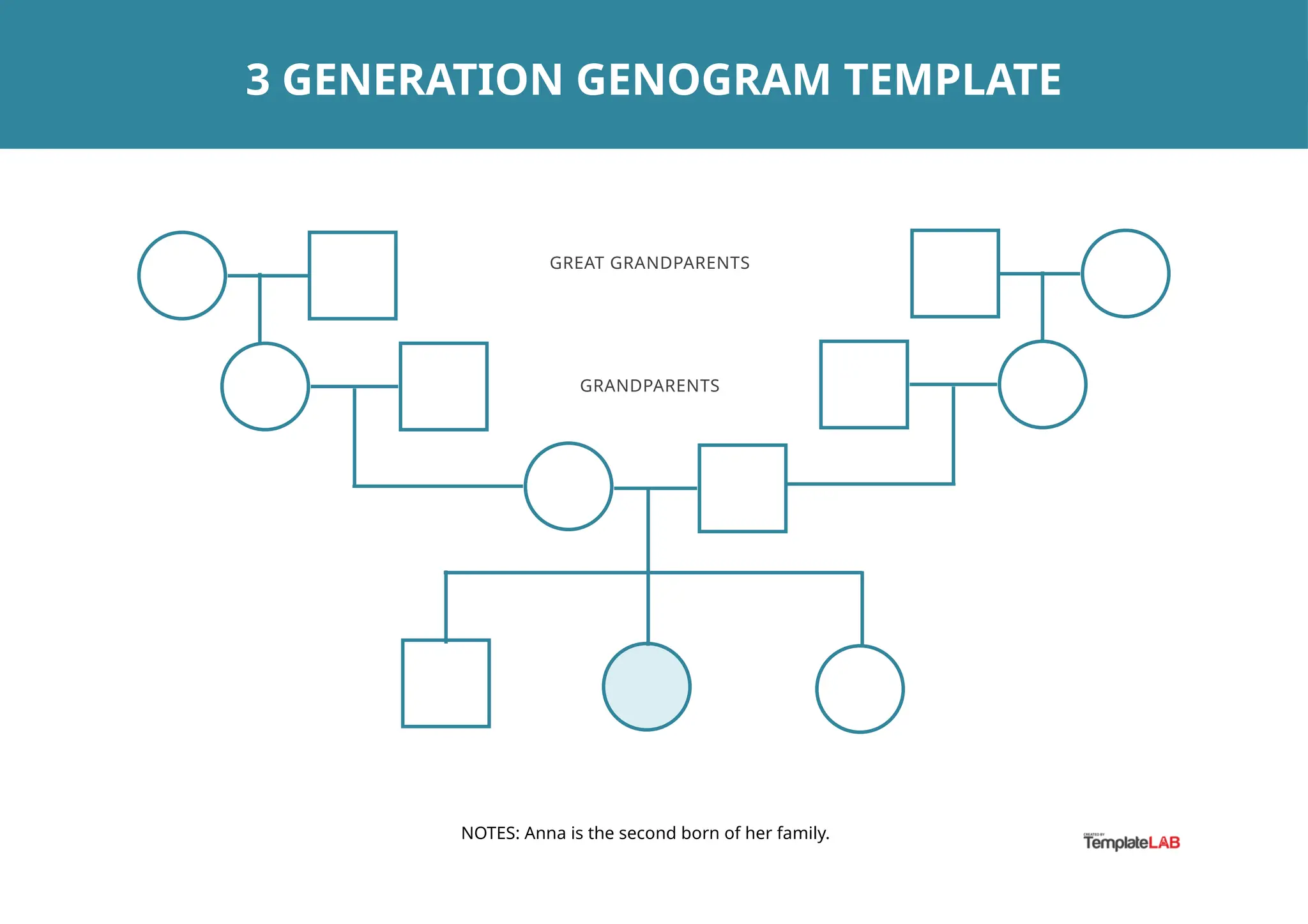 3 Generation Genogram Template dl 07152025.pptx