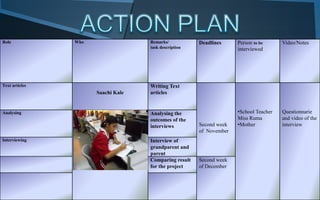 VHS_ gender related roles_intro-action ppt | PPTX