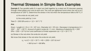 Strength of materials (Thermal stress and strain relationships) | PPTX