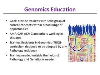 Next Generation Sequencing (NGS) in the Clinic | PPT