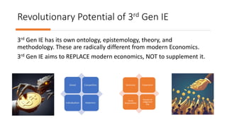 First, Second, and Third Generation Islamic Economicss | PPT