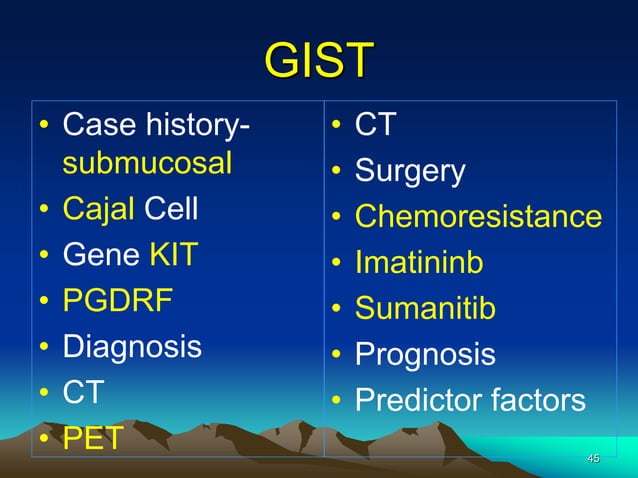 GIST (Gastrointestinal Stromal Tumor).ppt | Digestive Disorders ...