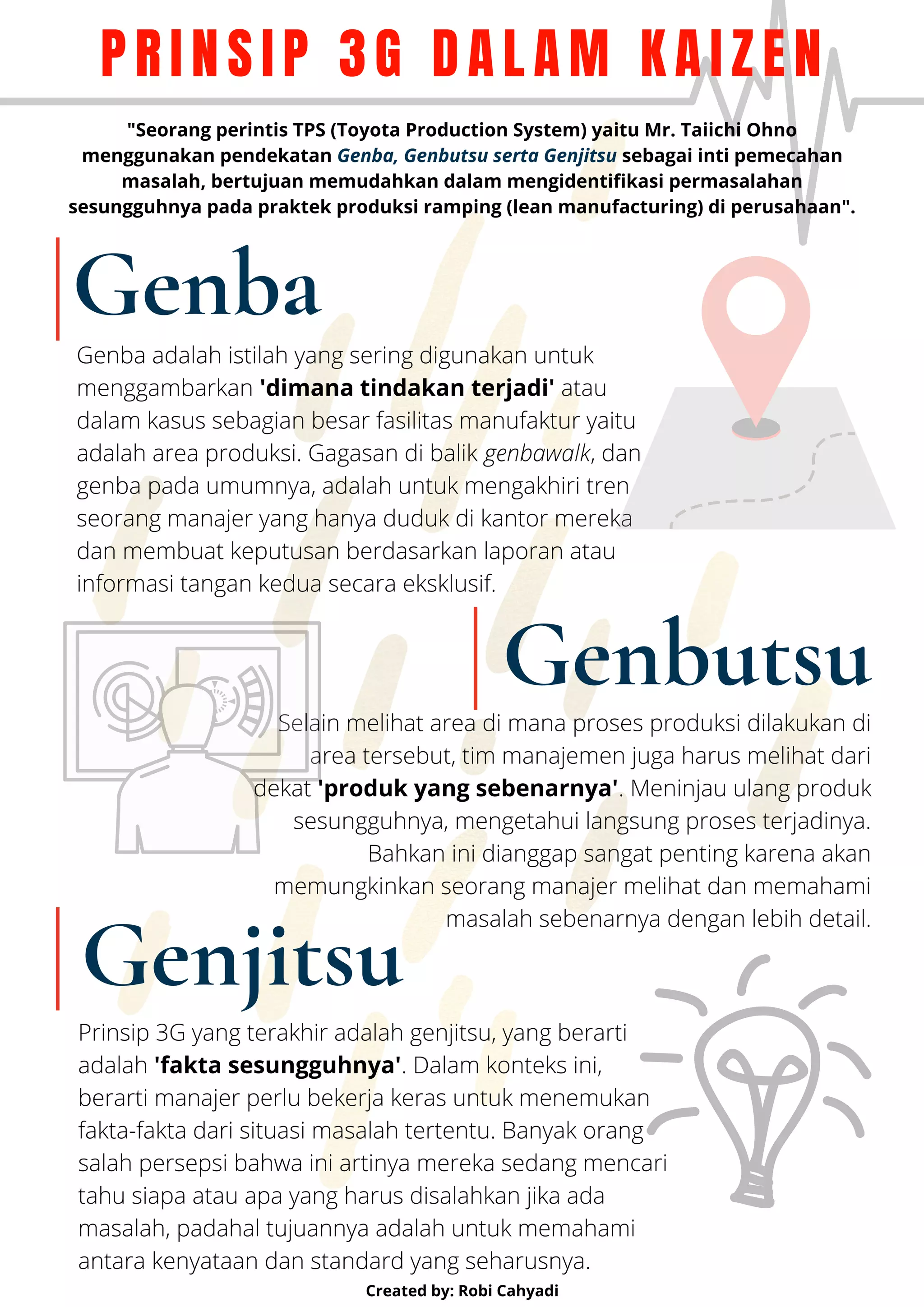 3G Dalam Budaya Kaizen | PDF