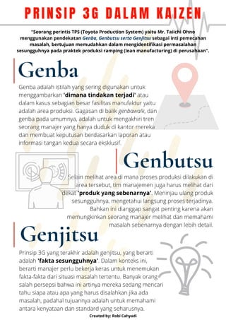 3G Dalam Budaya Kaizen | PDF