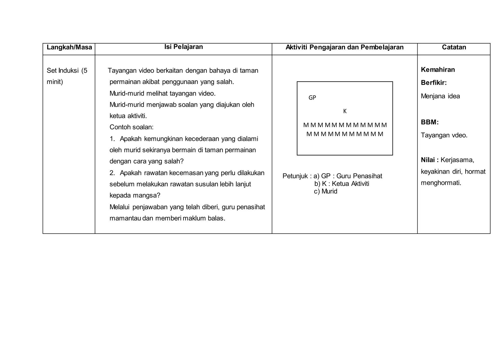 Rancangan pengajaran harian kokurikulum finalll | DOCX