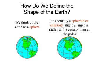 power point Earth as Globe for education of meteorology | PPT