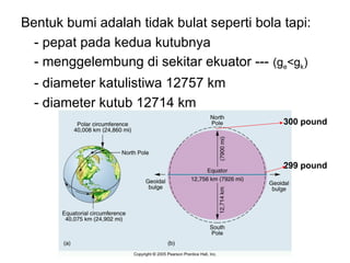 power point Earth as Globe for education of meteorology | PPT