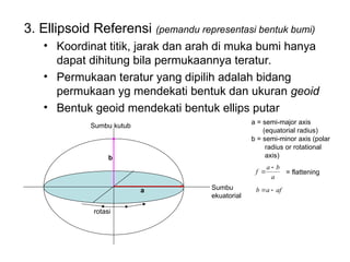 power point Earth as Globe for education of meteorology | PPT