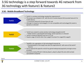 Market Research Report : 3G Market in India 2011 | PPT