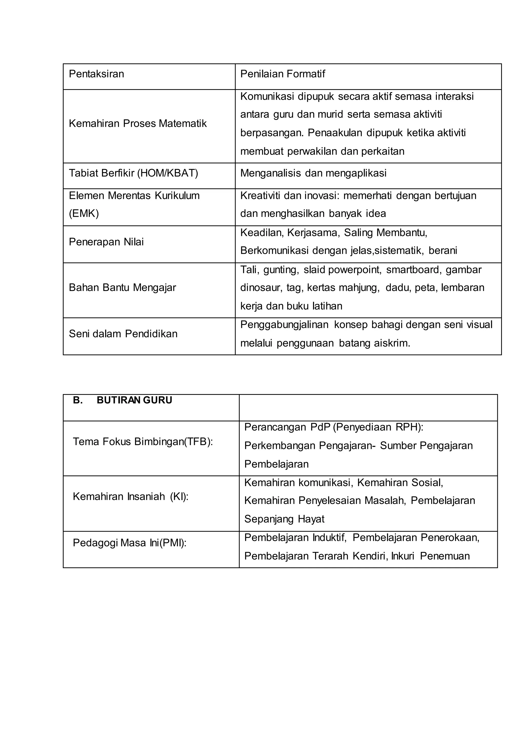 3 g matematik bahagi panjang minggu 10 rabu | DOCX