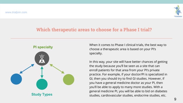 A guide to phase i clinical trials | PPTX
