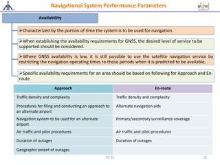 #3 gnss requirements & specifications | PPTX