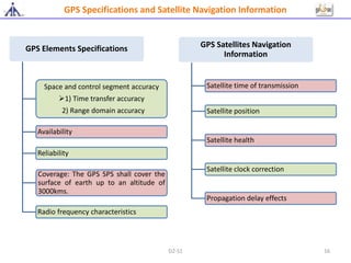 #3 gnss requirements & specifications | PPTX