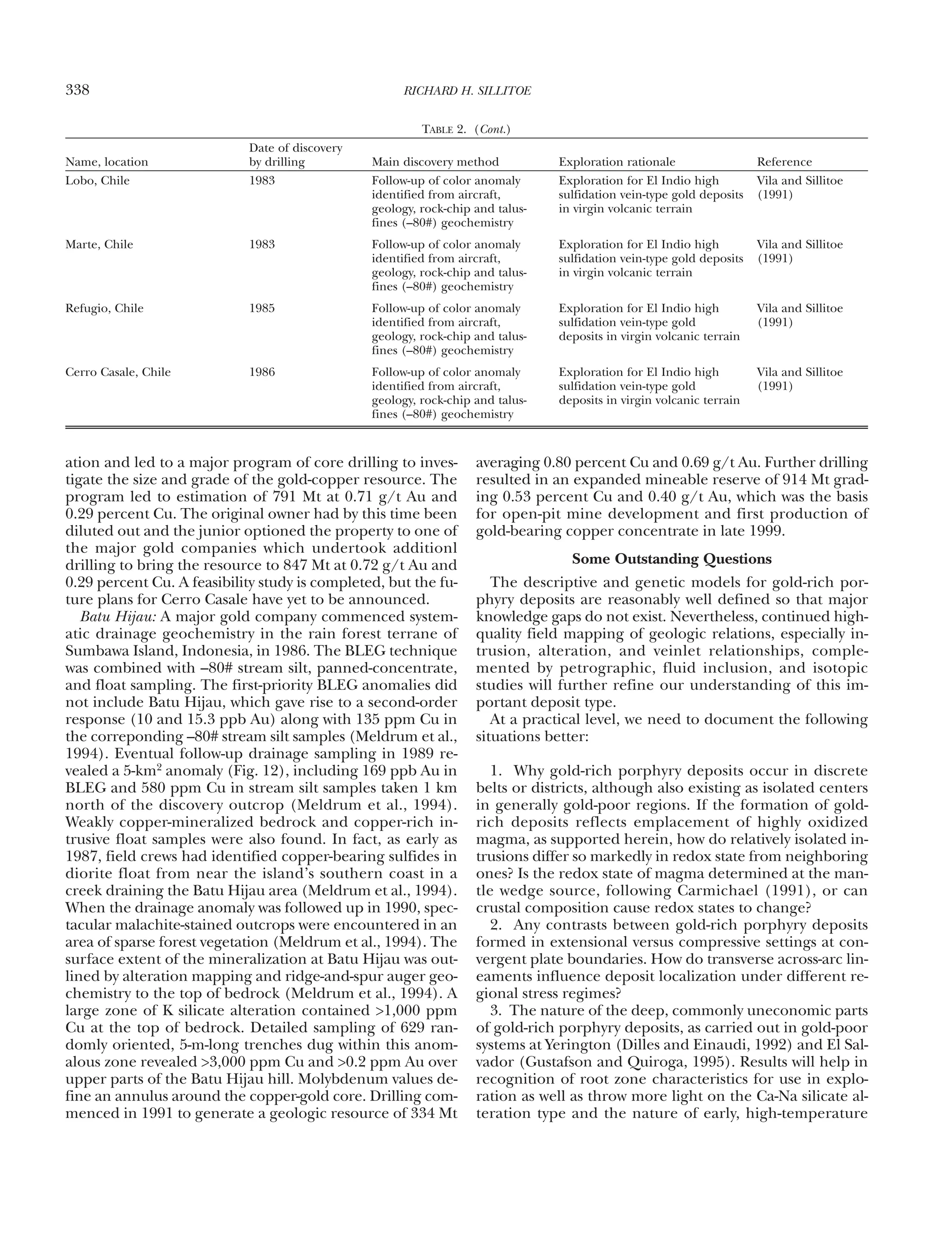 (3) Gold-Rich porphyry deposits, descriptive and genetic models and ...