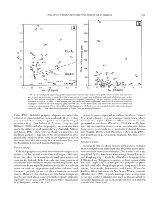(3) Gold-Rich porphyry deposits, descriptive and genetic models and ...