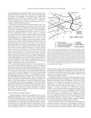 (3) Gold-Rich porphyry deposits, descriptive and genetic models and ...