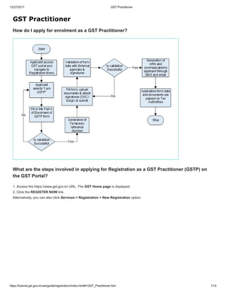 3 goods and services tax | PDF