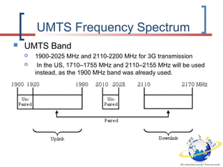 3G Basic Overview | PPT