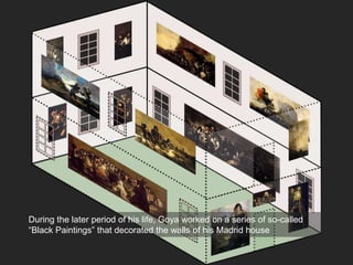 Romanticism in Spain: Francisco de Goya | PPT
