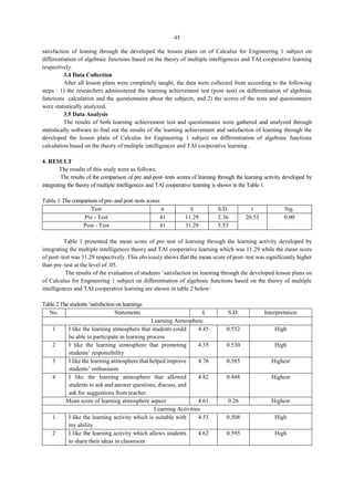 The integration of multiple intelligences theory and TAI cooperative ...