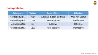 3 gpb 621 variability analysis | PDF