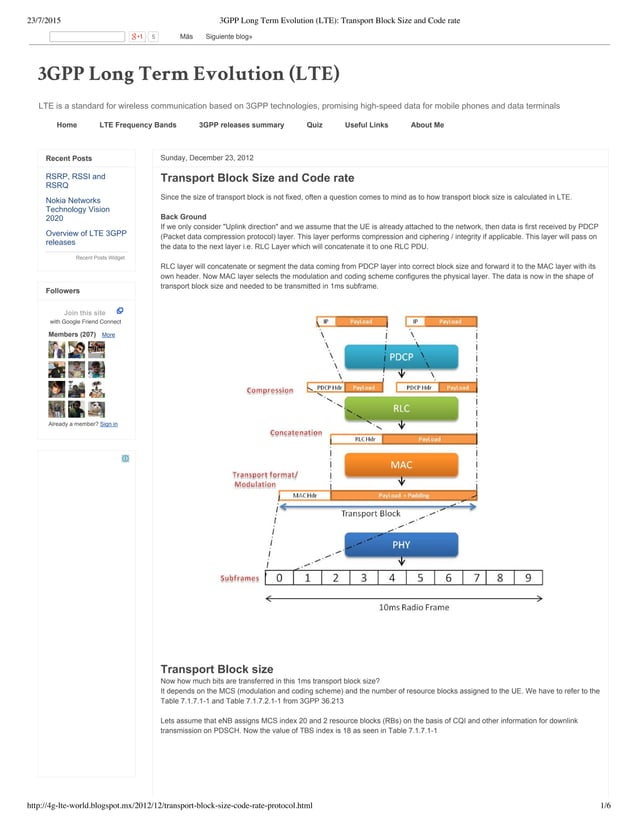 3 Gpp Long Term Evolution Lte Transport Block Size And Code Rate Pdf
