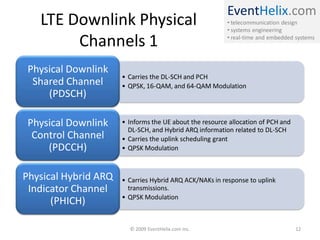 3 gpp lte-mac | PPT