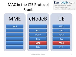 3 gpp lte-mac | PPT