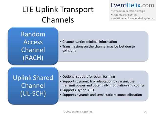 3 gpp lte-mac channel mappng | PPT