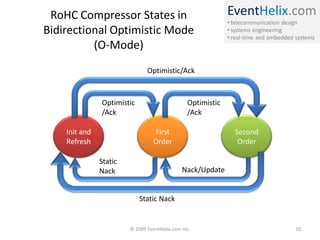 3 gpp lte-pdcp | PPT