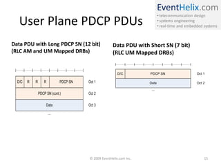 3 gpp lte-pdcp | PPT