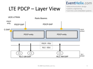 3 gpp lte-pdcp | PPT