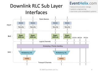 3 gpp lte-rlc (1) | PPT