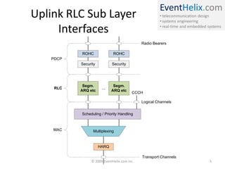3 gpp lte-rlc (1) | PPT