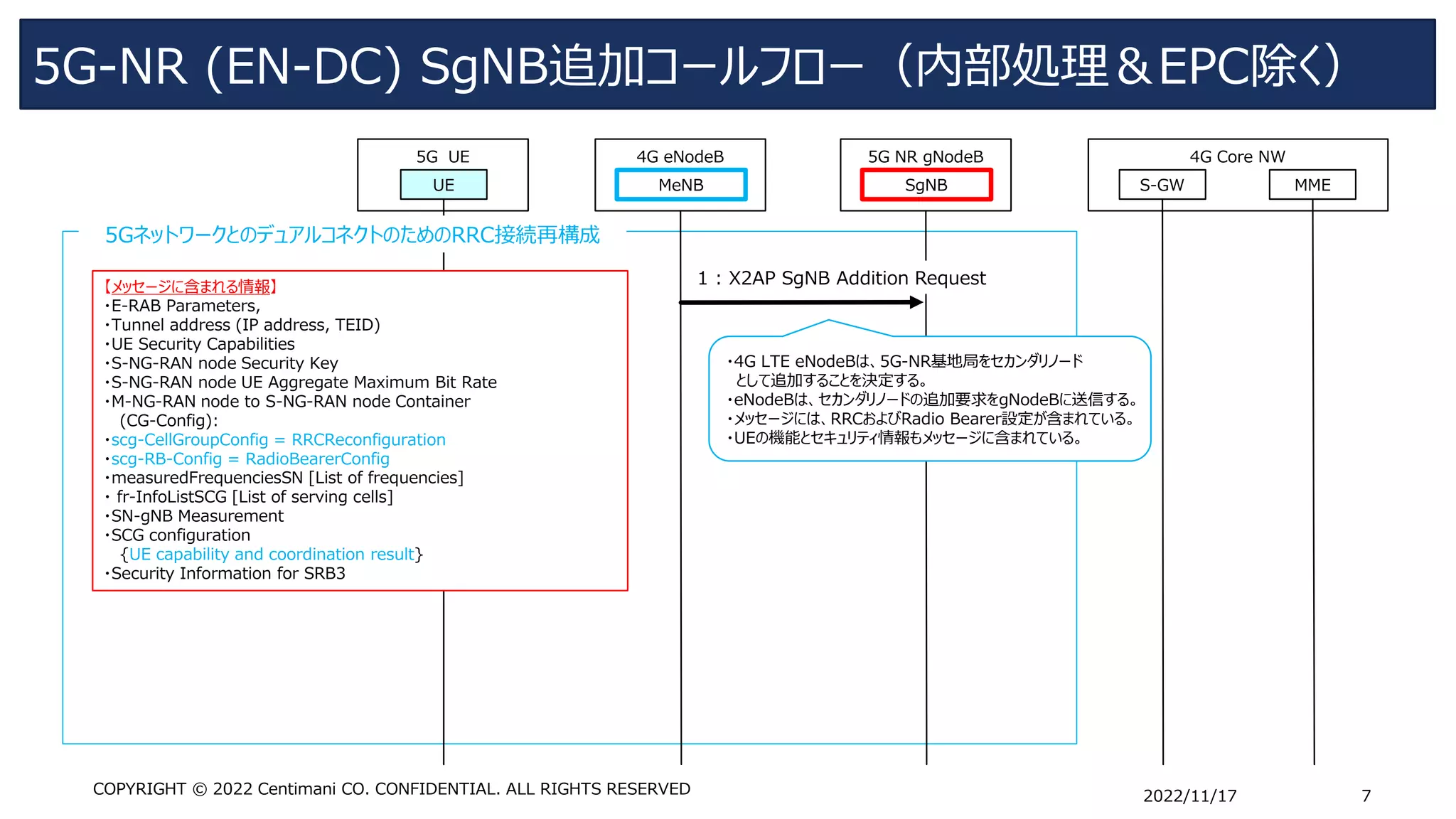 3GPP 5G NSA Detailed explanation 1（EN-DC SgNB Addition Call Flow） | PDF