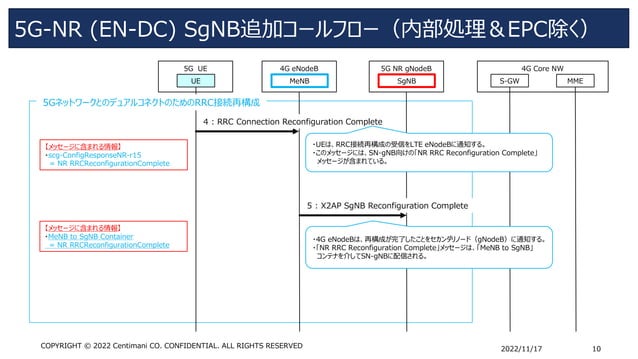 3GPP 5G NSA Detailed explanation 1（EN-DC SgNB Addition Call Flow） | PDF ...