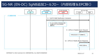 3GPP 5G NSA Detailed explanation 1（EN-DC SgNB Addition Call Flow） | PDF