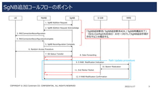 3GPP 5G NSA Detailed explanation 1（EN-DC SgNB Addition Call Flow） | PDF